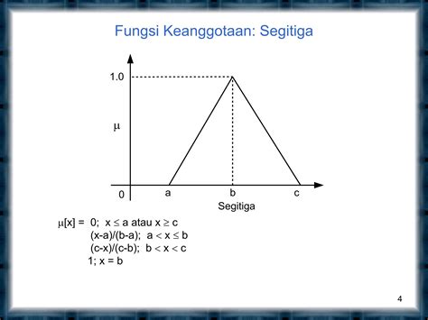 Pertemuan 4 Himpunan Dan Fungsi Logika Fuzzy Ppt