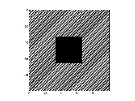 Python Coloring A Grayscale Bit Image Stack Overflow