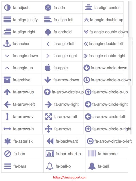 Sử Dụng Các Icons Có Sẵn Trên Odoo Vinasupport