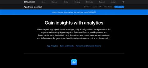 20 Best Mobile App Analytics Tools For 2025 Vwo 20 Best Mobile App Analytics Tools For 2025 Vwo