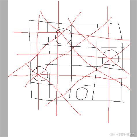 n皇后问题 csdn博客