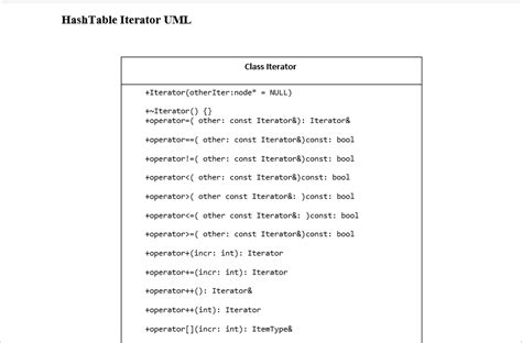 GitHub Kiddjsh Spell Checker A Program That Performs A Spell Check On A String Of Words And