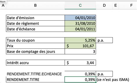 ᐉ Comprendre Comment Utiliser La Fonction Yield Dexcel Pour Générer
