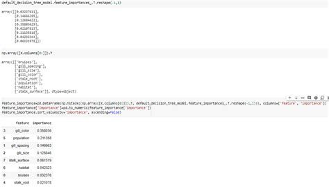 Mushroom Classification Using Machine Learning With Deployment Using Fastapi By Chirag Agrawal