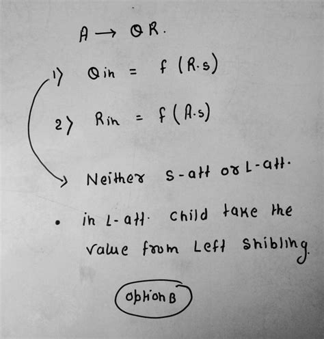 Compiler Design Madeeasy Test Series 2018 Compiler Design Syntax Directed Translation