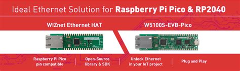 wiznet europe shop