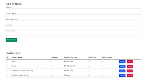 Github Lmelkorlvue Productapp Addupdatelist Products With Vuejs 🔰
