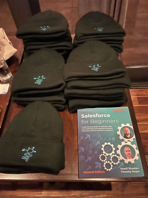 Agile Cloud Consulting On Linkedin Agilecloudconsulting Salesforce Community Dc