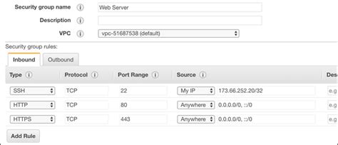 How To Create And Use Self Signed SSL In Apache