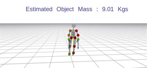 Rviz 3d Visualization For Application Scenario Of Walking With Download Scientific Diagram