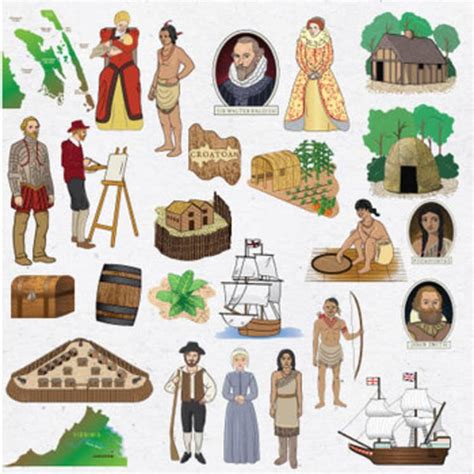 Colonial America 110 Pc Clip Art Bundle American History Clip Art