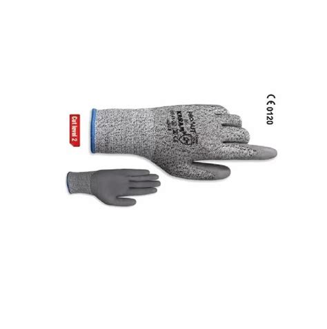 Hppe Hs 41 Karam Safety Gloves For Industrial At Rs 464pair In Delhi