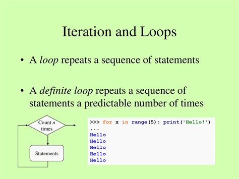 Control Operations Basic Operations Are Input Output Arithmetic Etc Control Operations Allow