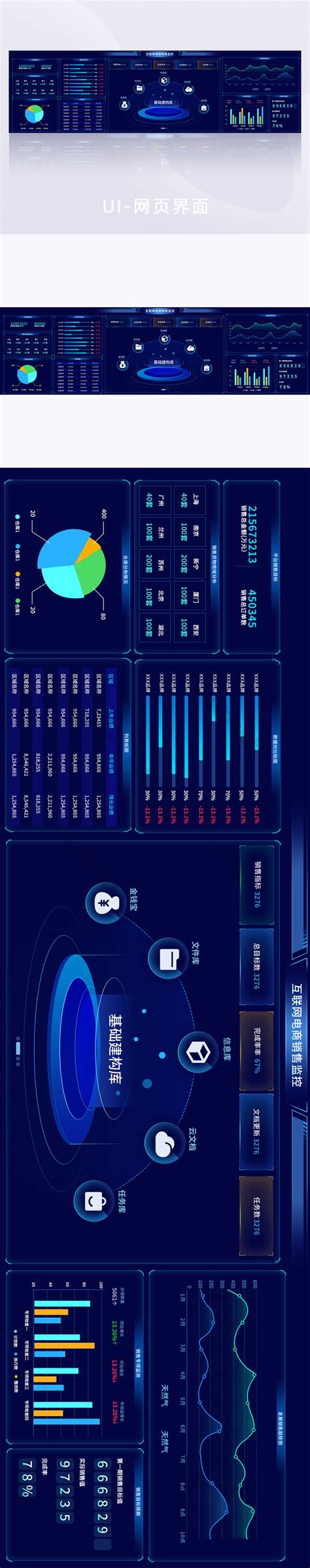 Dark Visualized Big Data Sales Super Large Screen Ui Psd Free Download Pikbest