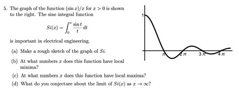 solved 5 the graph of the function sin x x for x 0 is