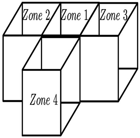 Design Of An Algorithm For Modeling Multiple Thermal Zones Using A Lumped Parameter Model