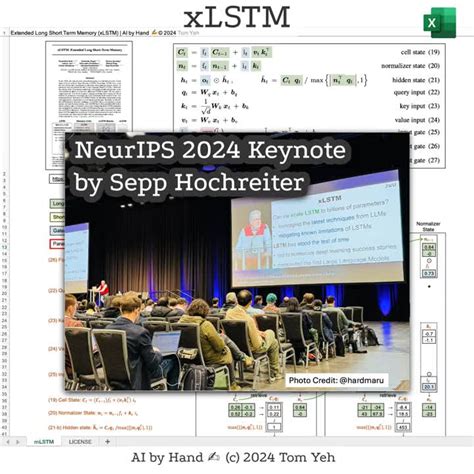 Tom Yeh On Linkedin Xlstm By Hand ️ In Excel ~ Download ⬇️ By Handaixlstm Sepp