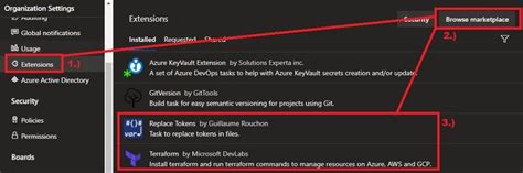 dynamic terraform deployments using devops replace tokens dev community