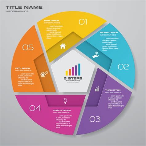 데이터 프리젠 테이션을위한 사이클 차트 인포 그래픽 프리미엄 벡터