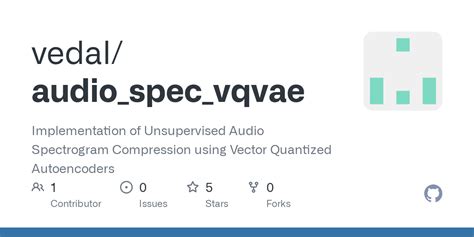GitHub Vedal Audio Spec Vqvae Implementation Of Unsupervised Audio Spectrogram Compression