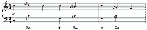 What Are The Piano Pedals Liberty Park Music