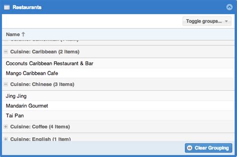 Gui Design Examples Of Hierarchy In Data Tables And Their Usability