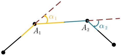 Efficient Path Planning Based On Dynamic Bridging Rapidly Exploring Random Tree