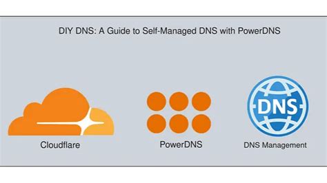 Diy Dns A Guide To Self Managed Dns With Powerdns