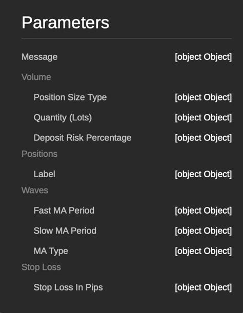 Ctrader Forum Backtesting Report Wrong Parameters Values