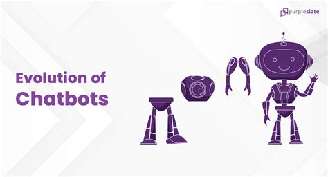 Evolution Of Chatbots Infographic