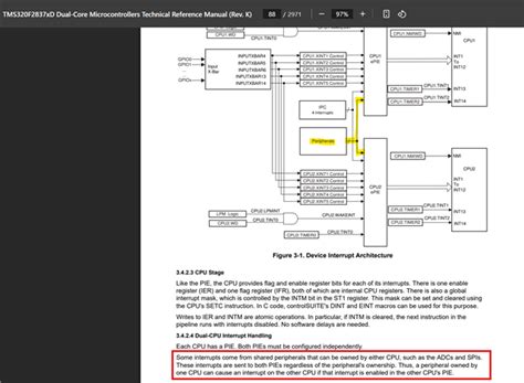 tms320f28379d interrupt configured in cpu1 not being triggered in cpu2