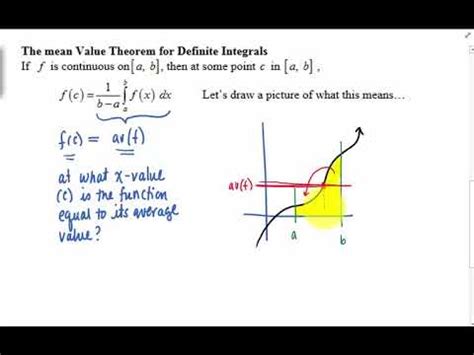 Mean Value Theorem For Definite Integrals YouTube