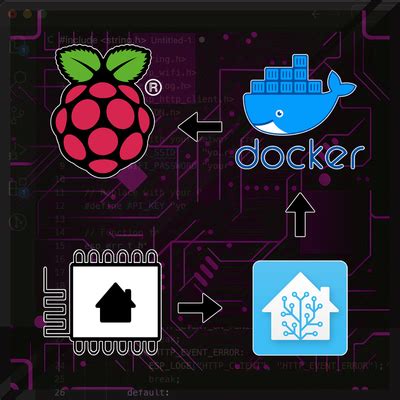 ESPHome Home Assistant In Docker Containers On Raspberry Pi