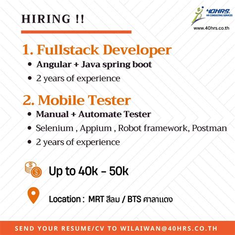 we re hiring 🔺full stack developer angular java spring boot 2