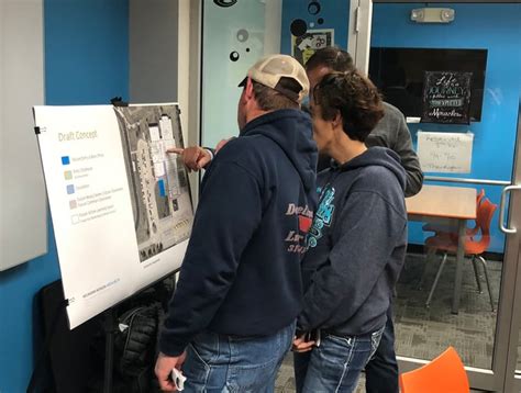 How To Get Community Input On A Building Project