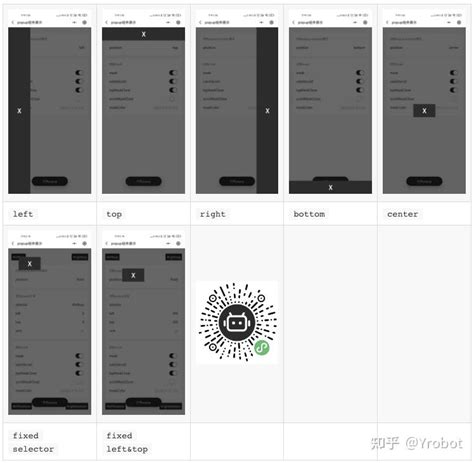 Mina Popups 小程序弹出组件集合 知乎