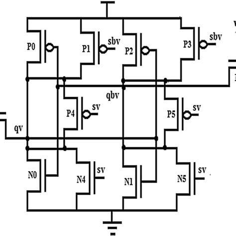 Schematic Diagram Of T SRAM Cell Download Scientific Diagram