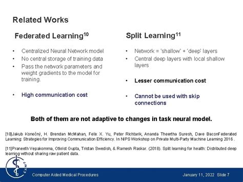Deep Learning For Medical Applications Asynchronized Discriminator Gan