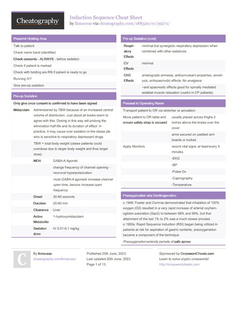 Induction Sequence Cheat Sheet By Lkmaceac Download Free From