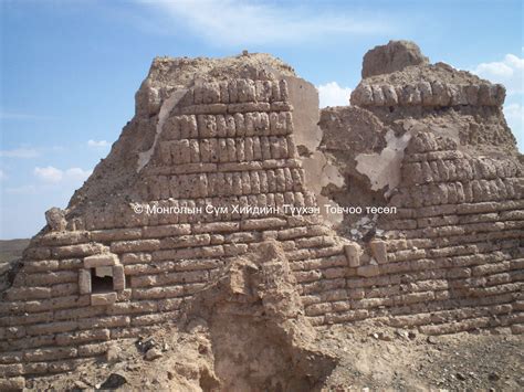 Монголын Сүм Хийдийн Түүхэн Товчоо
