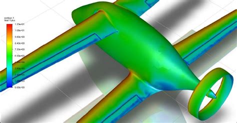 Distribution Of Wall Y Values On The Cfd Model With A Duct Download