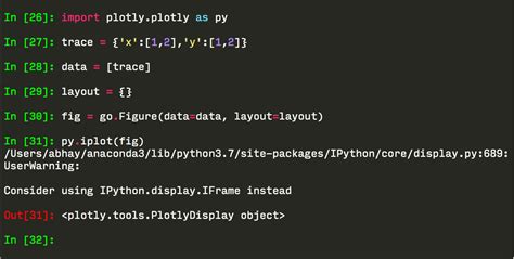Solved How To Plot In Jupyter Qtconsole 📊 Plotly Python Plotly