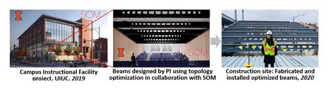 Home Xiaojia Shelly Zhang