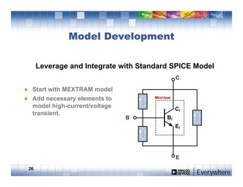 Spice Compatible Models For Circuit Simulation Of Esd Events Pdf