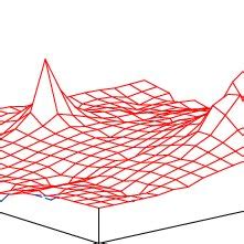 Example Potential Field Download Scientific Diagram