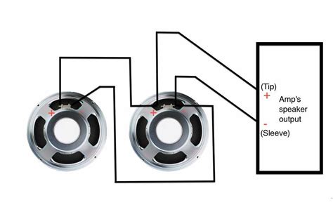 How To Wire Two Ohm Speakers For Optimal Sound Quality