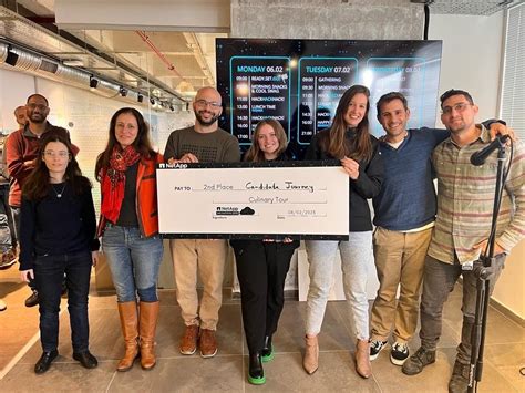 Deepak P Naik On Linkedin Lifeatnetapp Innovation Hackathon