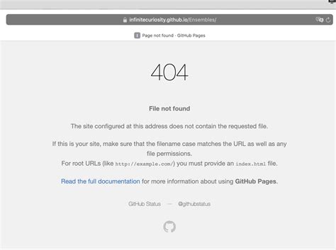 R Pkgdown Website Not Showing Up On Github But Shows Up On My Local