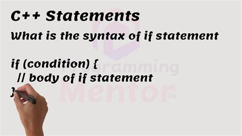 C Conditions And If Statements With Examples YouTube