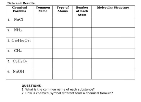 Solved Determine The Common Name The Types And Number Of Atoms And Course Hero